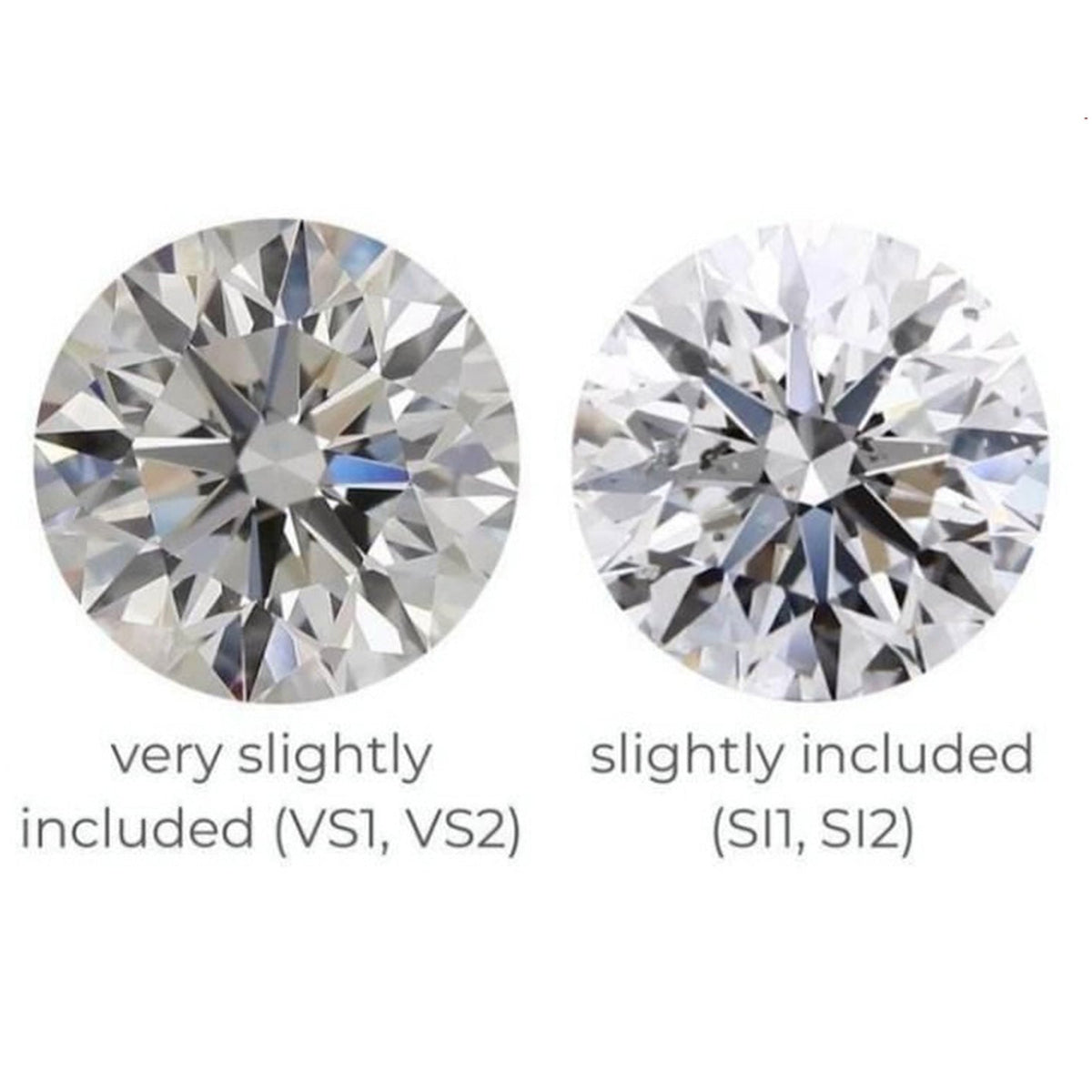Which is better diamond grade si or VS | What is the difference betwee ...